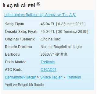 Tretin Krem Neye Yarar, Fiyatı Nedir, Kullananlar Ne Diyor? | Kızlara Moda