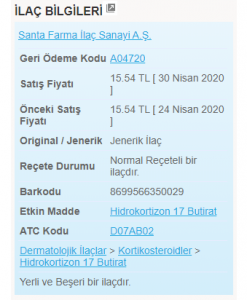 Locoderm Krem Niçin Kullanılır, Fiyatı Nedir? | Kızlara Moda